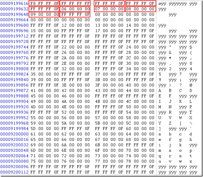 嵌入式之文件系统应用开发笔记 | Jindu-Chen